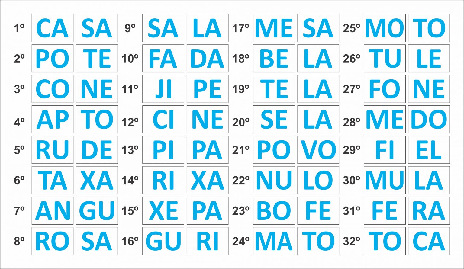 Juntando sílabas - Brinq Mutti